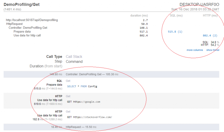 Common features in ASP.NET Core 2.2 WebApi: Profiling – Anthony Giretti's .NET blog