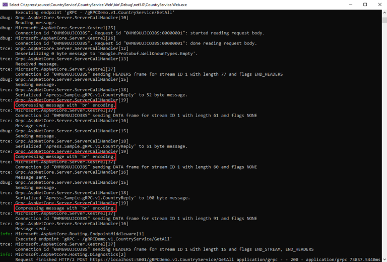 Asp Core 6 Bring Your Custom Compression Provider In Grpc Anthony Giretti S Blog